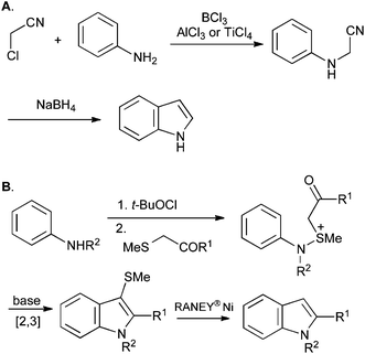 Indole synthesis – something old, something new - Chemical Science (RSC Publishing) DOI:10.1039 ...