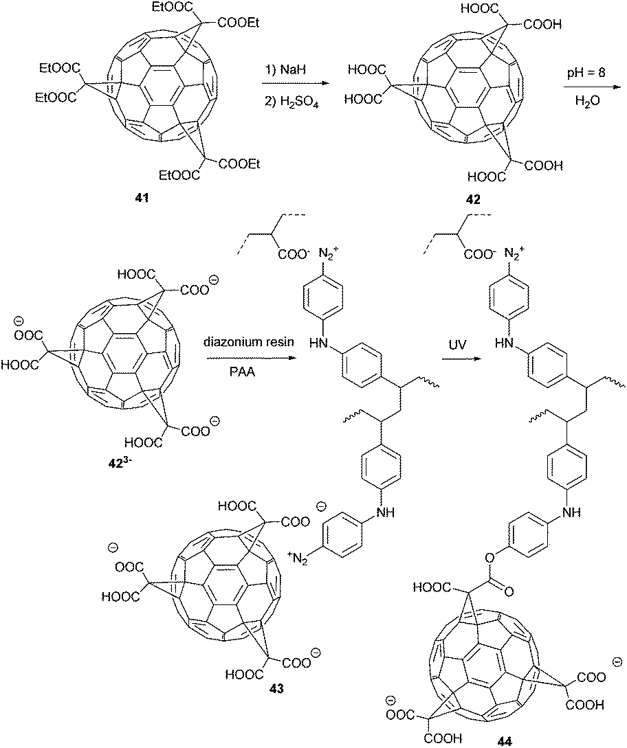 Synthesis of highly functionalized C 60 fullerene derivatives and their applications in material ...