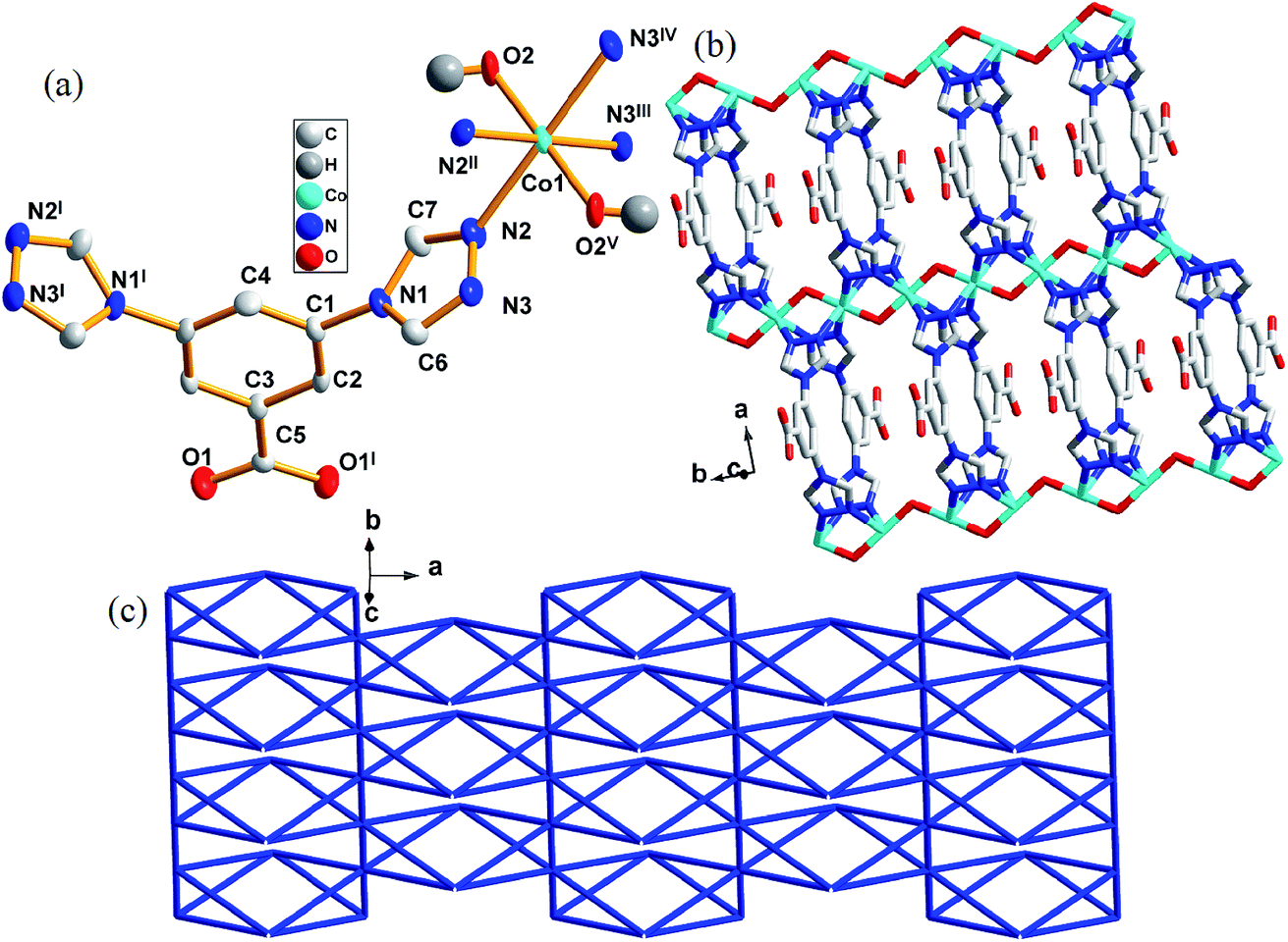 coordination,_大山谷图库