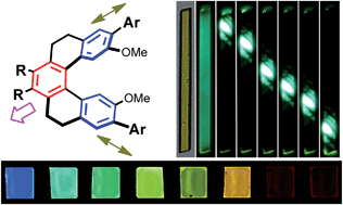 Tetrahydro[5]helicene-based full-color emission dyes in both solution ...