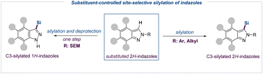 Substituent-controlled site-selective silylation of 2H-indazoles to ...