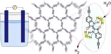 Hydrogen bond-mediated pH-universal electrocatalytic hydrogen ...