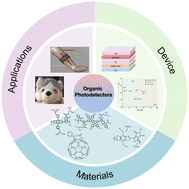 Organic photodetectors: materials, device, and challenges - Journal of ...