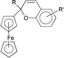 Synthesis and photochromic properties of ferrocenyl substituted benzo ...