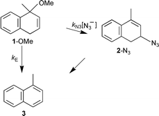 Acid-catalyzed solvolytic elimination (aromatization) of allylic ethers ...