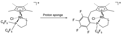 Intramolecular SNAr reactions as a route to complexes of hybrid ...