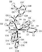 Amide group coordination to the Hg2+ ion. Potentiometric, 1H NMR and ...