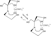 Luminescence spectroscopy of Eu(Bis-tris)3+ complexes in anhydrous DMF ...