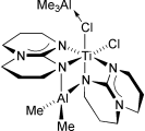 Titanium complexes incorporating bicyclic guanidinate ligands ...