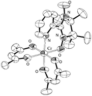 Synthesis, magnetic properties, and electronic spectra of mixed ligand ...