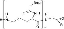 Epimerization of peptide nucleic acids analogs during solid-phase ...