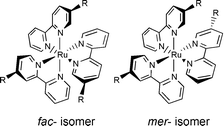 The isolation and purification of tris-2,2′-bipyridine complexes of ...