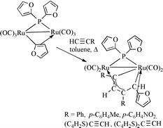 A new family of phosphido-bridged dinuclear ruthenium carbonyl ...