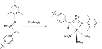 Titanium and zirconium complexes with sterically hindered aryl ...