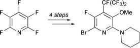 Polyhalogenated heterocyclic compounds. Part 47.1 Syntheses of multi ...