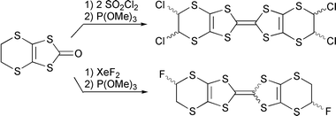 Polyhalogenated BEDT-TTF through chlorination (SO2Cl2, Cl2) and ...