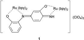A dinuclear bis(bipyridine)ruthenium(ii) complex, [(bpy)2RuII{L2−}RuII(bpy)2]2+, incorporating ...