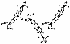 Synthesis, characterization, and magnetic properties of new complexes ...