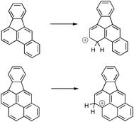Stable ion and electrophilic chemistry of fluoranthene-PAHs - Journal ...