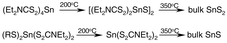 Synthesis and thermal decomposition studies of homo- and heteroleptic ...