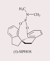 Novel monodentate spiro phosphorus ligands for rhodium-catalyzed ...