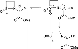 Hydrolysis of a sulfonamide by a novel elimination mechanism generated ...