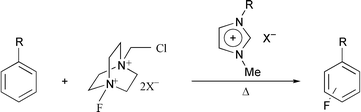 First application of ionic liquids in electrophilic fluorination of ...