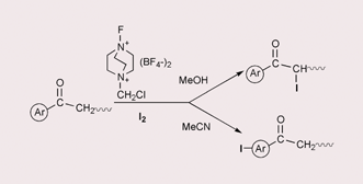 SelectfluorTM F-TEDA-BF4 mediated and solvent directed iodination of ...