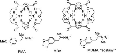 Effective complexation of psychotropic phenethylammonium salts from a ...