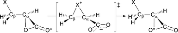 Computational study of electrophilic addition to acrylate anion:cyclic ...
