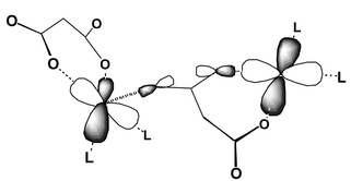 Ferromagnetic coupling in the malonato-bridged copper(ii) chains [Cu(Im ...