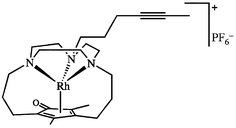 Formation of a caged rhodium complex via an intramolecular, metal ...