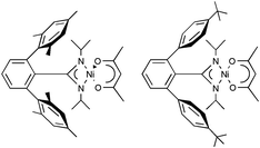 First-row transition metal complexes of sterically-hindered amidinates ...