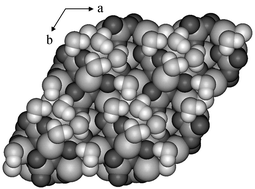 A computer modelling study of the effect of water on the surface ...
