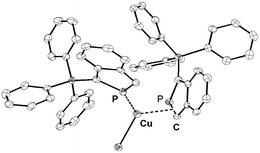 Unusual properties of the first copper complex containing a π(η2 ...