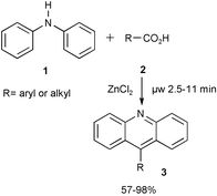 Microwave enhanced synthesis of acridines. A new aspect in the ...