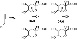A straightforward synthesis of DAH (3-deoxy-D-arabino-hept-2-ulosonic ...