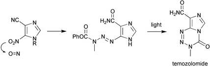 A new synthesis of temozolomide - Journal of the Chemical Society ...