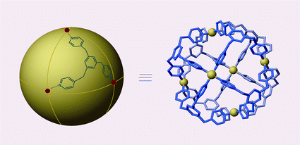 A molecular sphere of octahedral symmetry - Chemical Communications ...