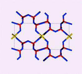 Synthesis of a new open framework cerium silicate and its structure ...