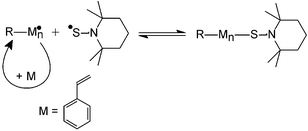 2,2,6,6-Tetramethylpiperidin-1-ylthiyl, the sulfur analogue of TEMPO ...