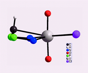 The first uranyl–methine carbon bond; a complex with out-of-plane ...