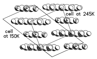 Arene–perfluoroarene interactions in crystal engineering 8: structures ...