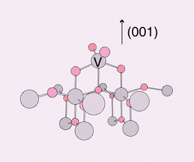 Structure of low concentrations of vanadium on TiO2 determined by XANES ...