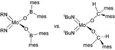 Transition-metal imido-boroxide complexes: a structural and ...