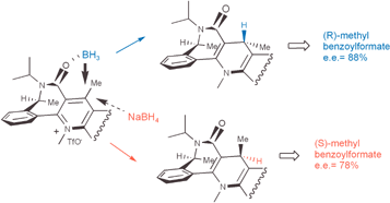 Atropoisomeric quinolinium salt promoting the access to both ...