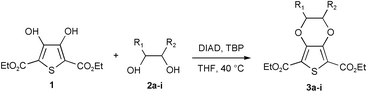 Efficient synthesis of 3,4-ethylenedioxythiophenes (EDOT) by Mitsunobu ...