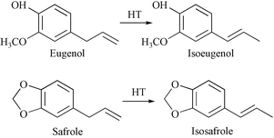Isomerization of eugenol and safrole over MgAl hydrotalcite, a solid ...