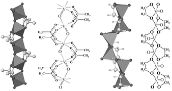 The one dimensional chain structures of vanadyl glycolate and vanadyl ...