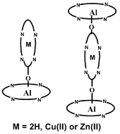Aluminium(iii) porphyrin based dimers and trimers: synthesis ...